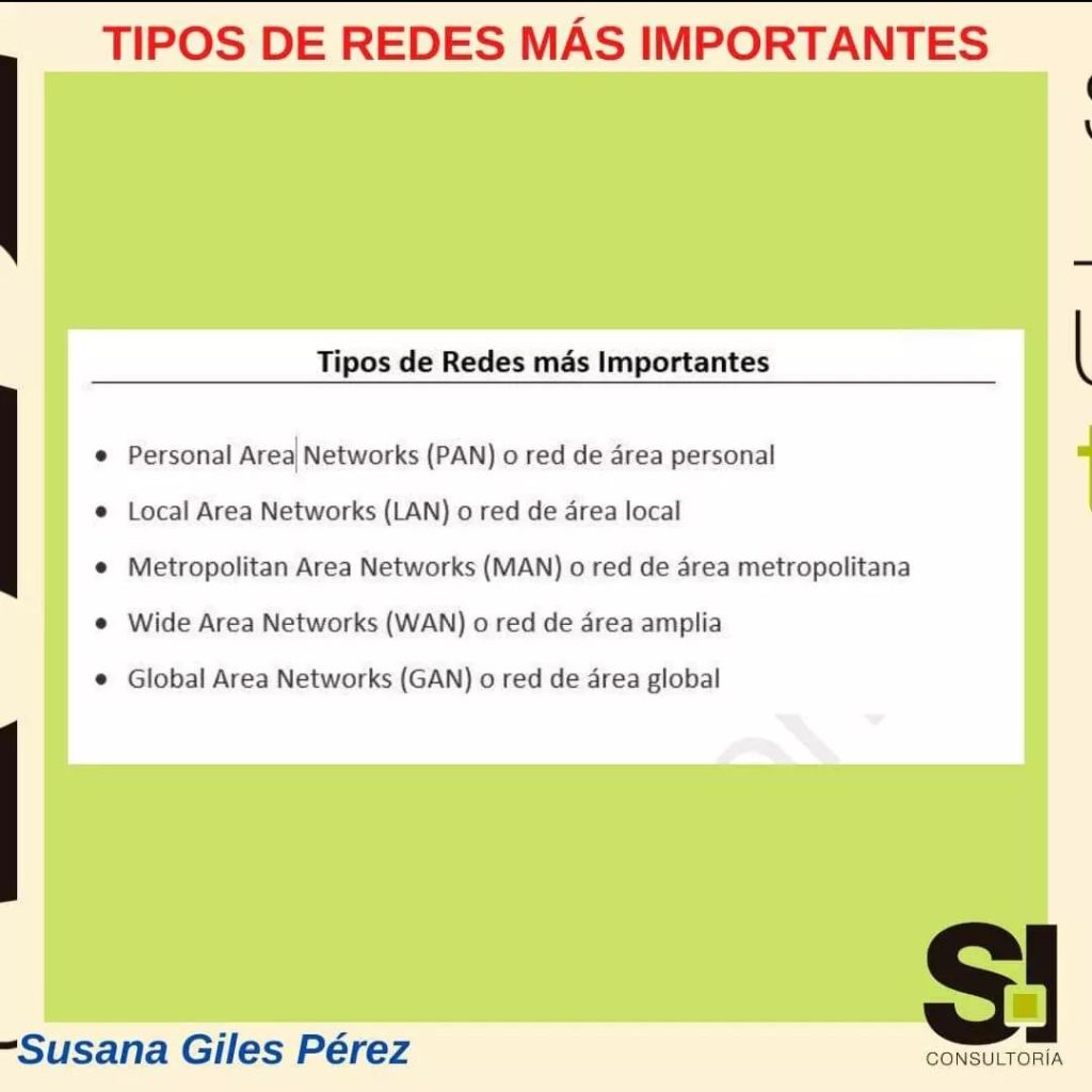 Tipos de redes más importantes - Sí consultoría